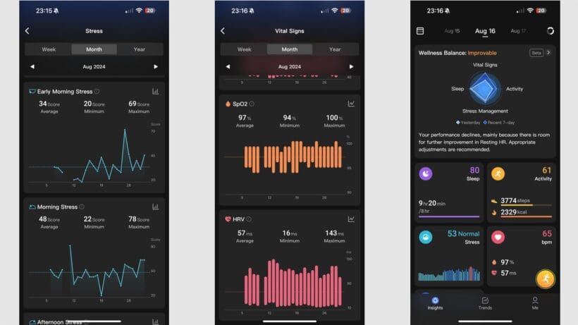 Oura Ring 4 vs. RingConn Gen 2: Our recommendations after testing ...