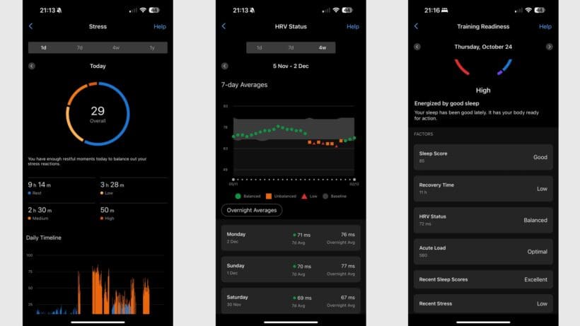 Best stress trackers 2026: Long-term tests with Oura, WHOOP, and more ...