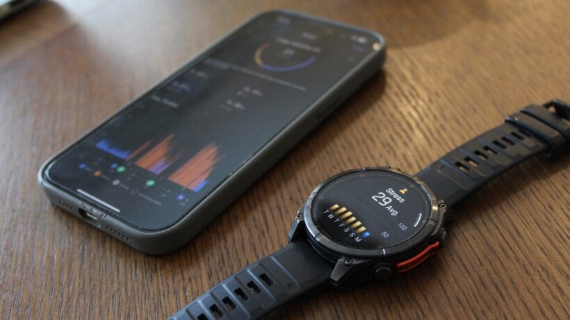 Garmin's 2025 Connect data reveals which country is the least stressed ...