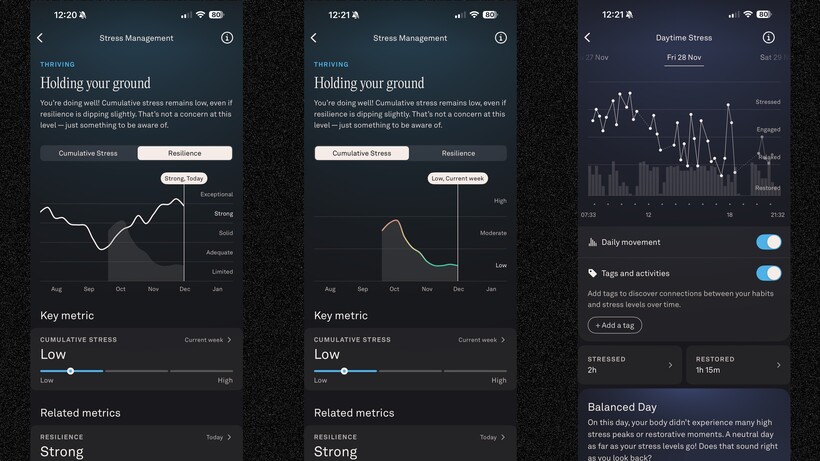 Best stress trackers 2026: Long-term tests with Oura, WHOOP, and more ...