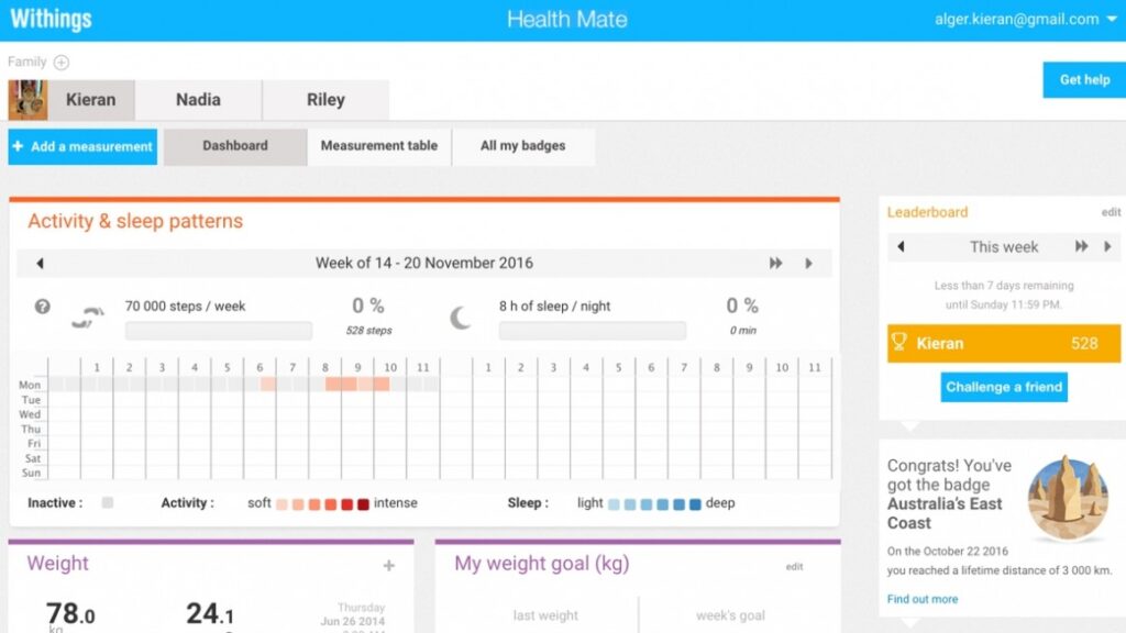 Withings Health Mate - Essential guide - Wareable