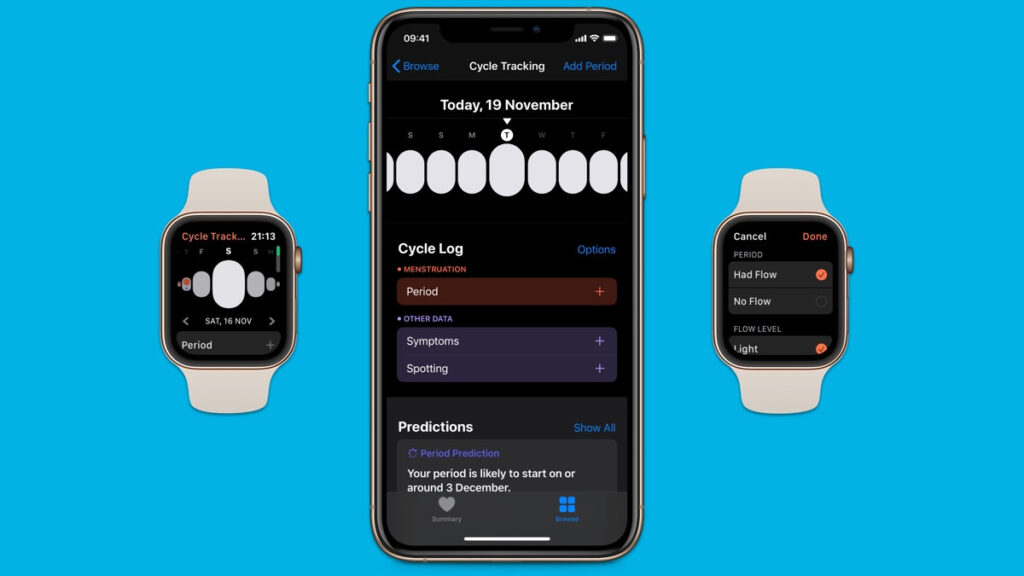 The best period tracking and prediction wearables - Wareable