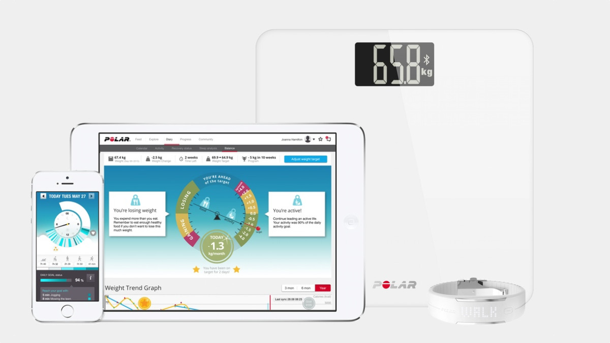 Polar Balance smart scale announced to help fight the fat - Wareable