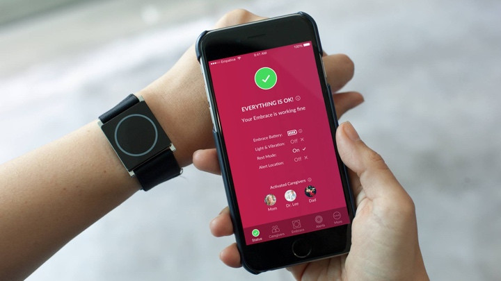 Getting all emotional: Wearables that are trying to monitor how we feel ...